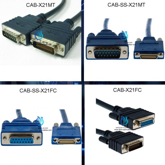 CISCO CAB-CONSOLE-USB Mini USB Console Cable for Cisco 2911 3925 series ...