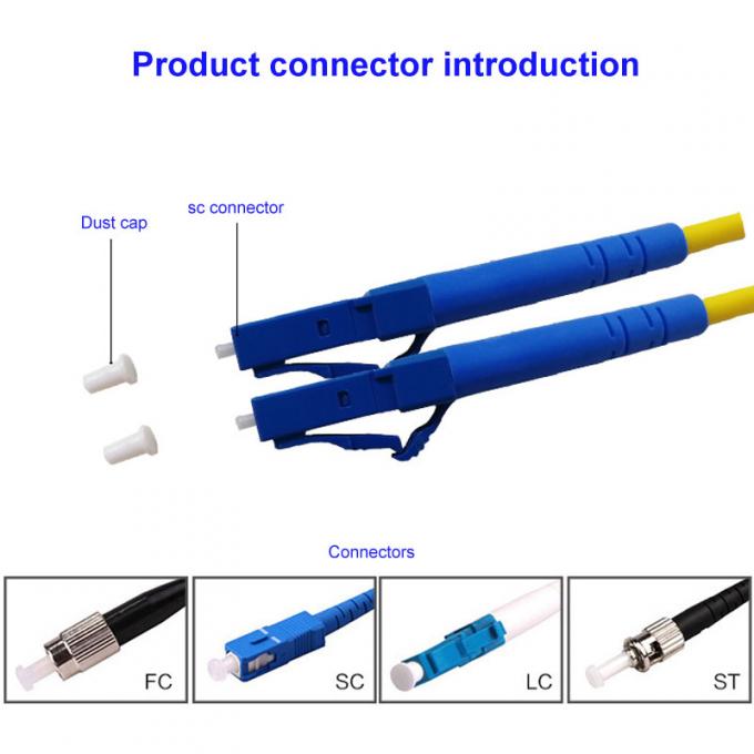 FC To FC Connector Multimode Fiber Optic Cable FC APC FC APC Simplex 2 Core
